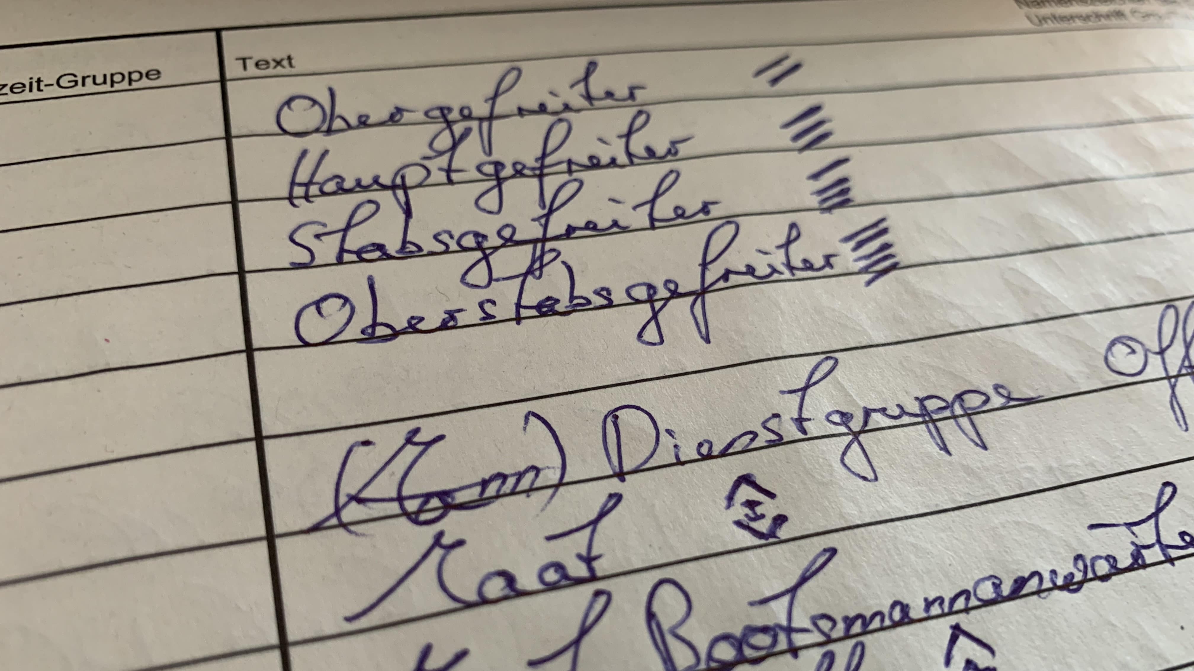 Dienstgrad-Quiz DG für deinen Test (Msch, Uffze, Offze und Gen ...